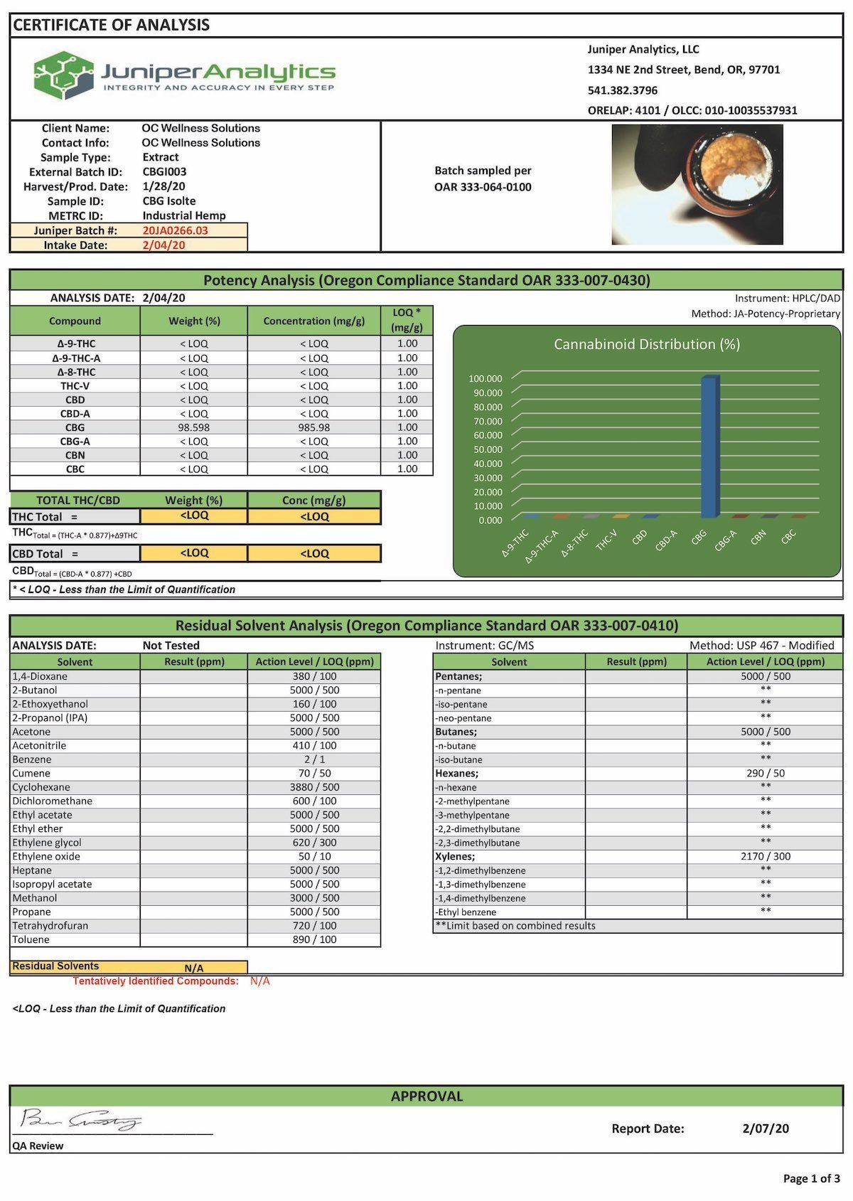 Our Latest Lab Testing Results | OC Wellness Solutions